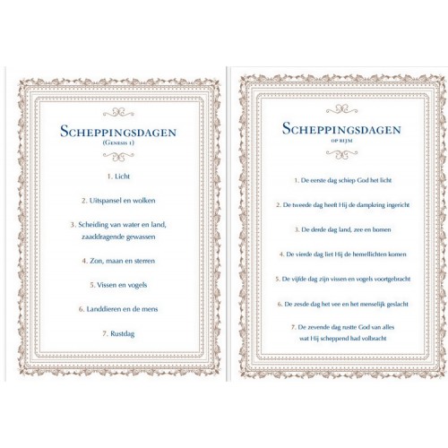 (Mini)poster - Herberg - Vertrouwde schoolplaten als wandversiering en ...